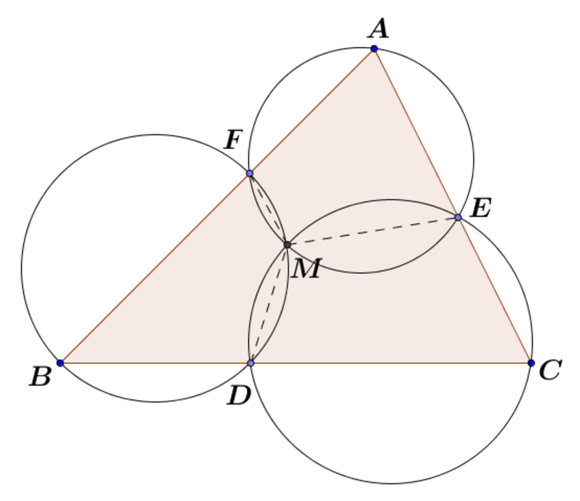 Pivot Theorem | Brilliant Math & Science Wiki