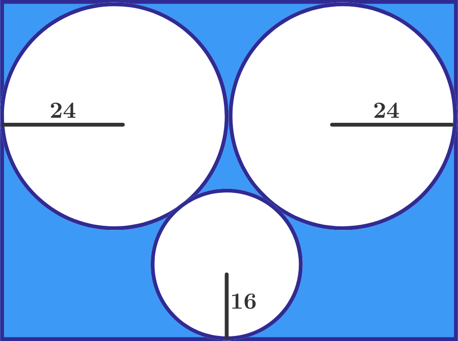 Properties of Rectangles | Brilliant Math & Science Wiki