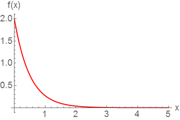 Continuous Random Variables - Definition | Brilliant Math & Science Wiki