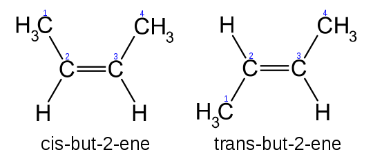 Geometric Isomerism | Brilliant Math & Science Wiki