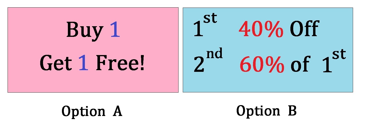 Percentages | Brilliant Math & Science Wiki