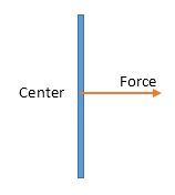 Torque - Equilibrium | Brilliant Math & Science Wiki