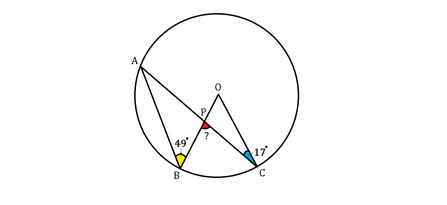 Circles | Brilliant Math & Science Wiki