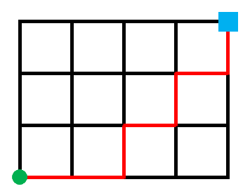Conjectures | Brilliant Math & Science Wiki