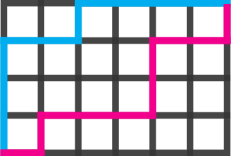 Rectangular Grid Walk | Brilliant Math & Science Wiki