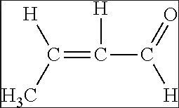 Aldehydes and Ketones | Brilliant Math & Science Wiki