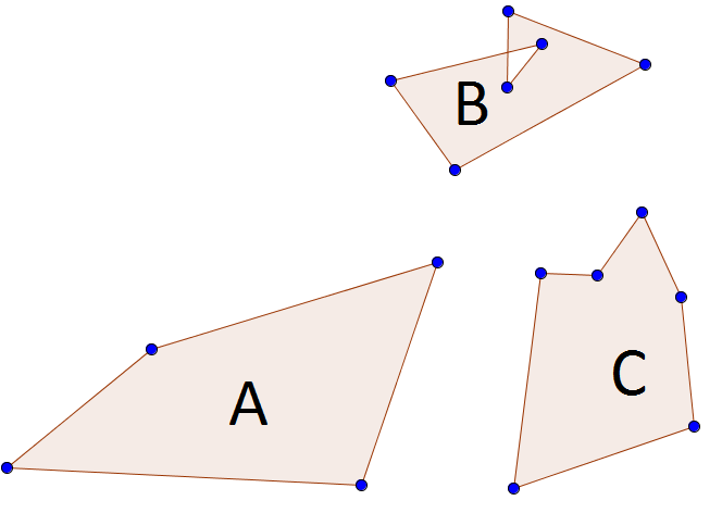 Irregular Polygons | Brilliant Math & Science Wiki