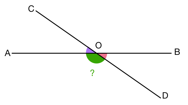 Basic Angle Chasing Practice Problems Online Brilliant 
