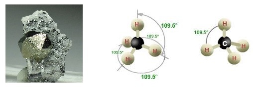 Regular Polyhedra | Brilliant Math & Science Wiki