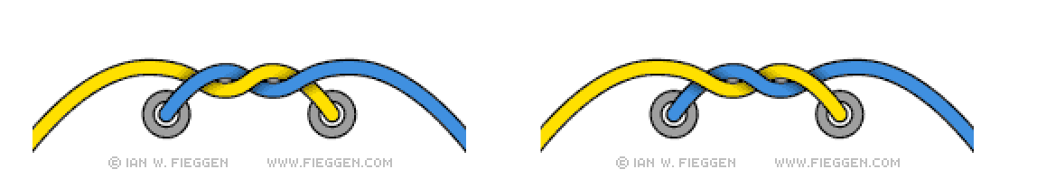 Knots | Brilliant Math & Science Wiki