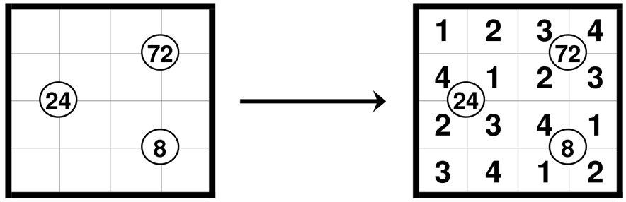 Sudoku | Brilliant Math & Science Wiki