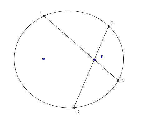 Ellipse | Brilliant Math & Science Wiki