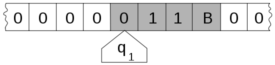 Complexity Theory Brilliant Math Science Wiki
