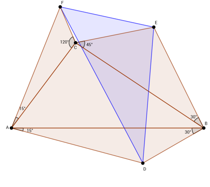 Searching For The Biggest Angle In A Triangle Maxim Kasnedelchev searching-for-the-biggest-angle-in-a-triangle-maxim-kasnedelchev