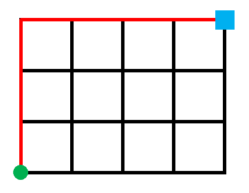 Conjectures | Brilliant Math & Science Wiki