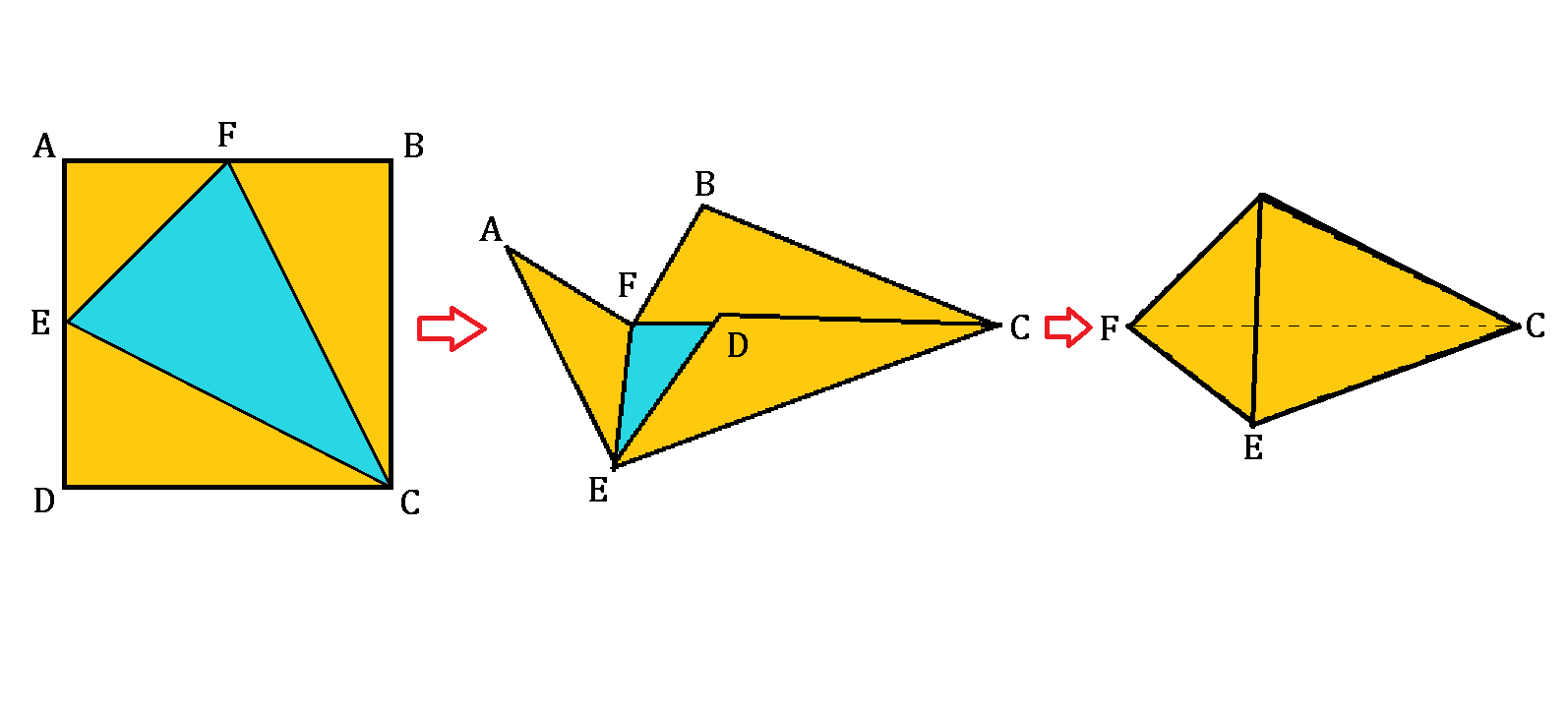 Volume of a Pyramid | Brilliant Math & Science Wiki