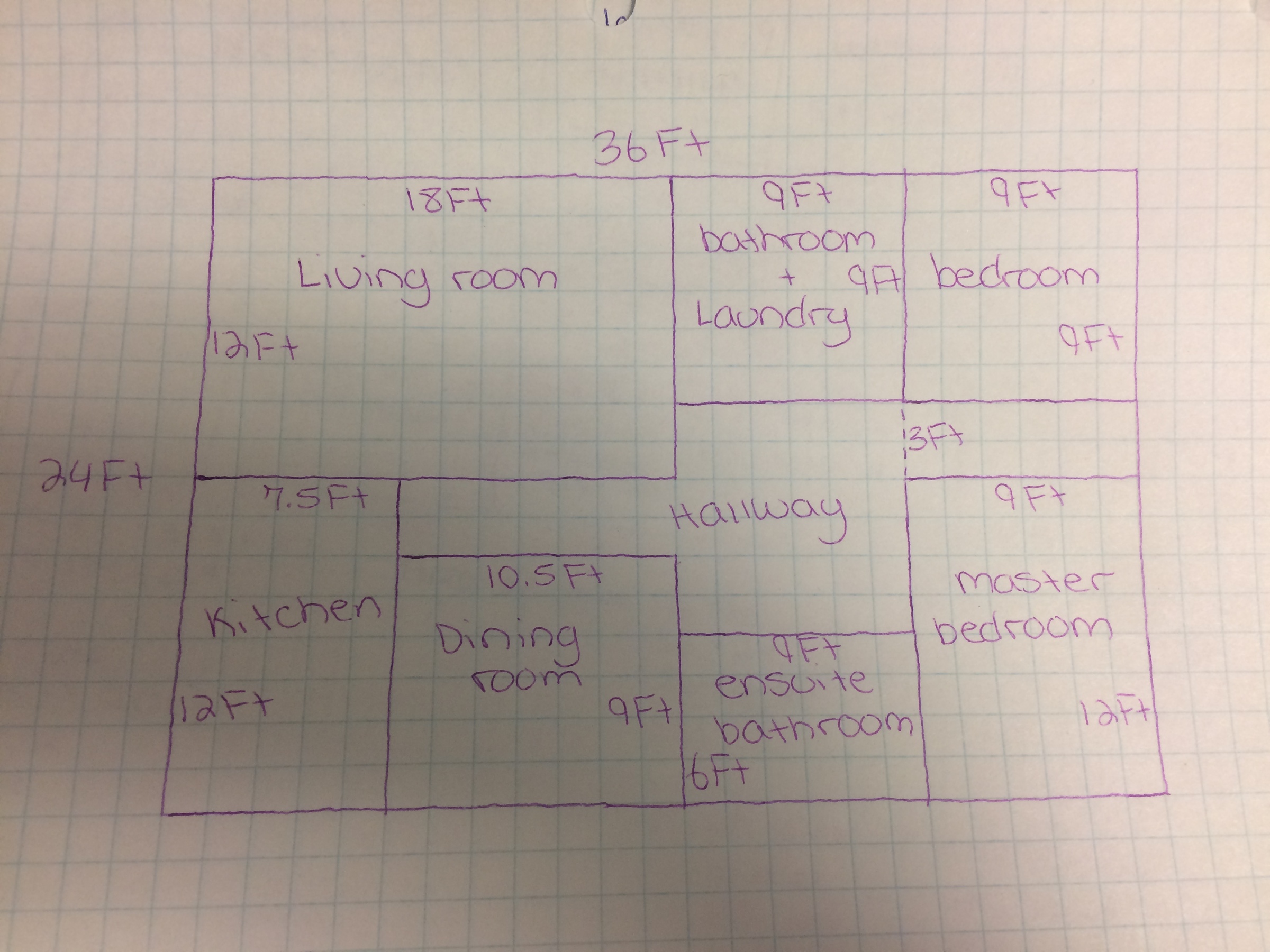 Architecture and Mathematics(in progress) | Brilliant Math & Science Wiki