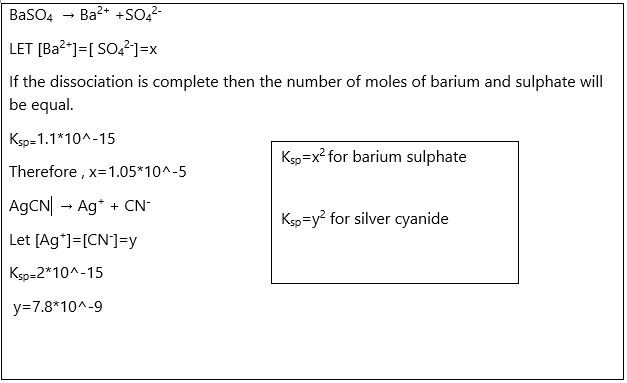 Solubility Equilibrium | Brilliant Math & Science Wiki