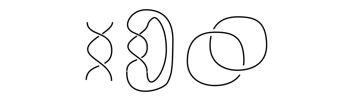 Knots | Brilliant Math & Science Wiki