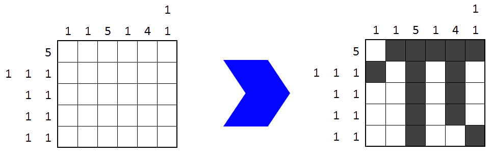 Logical Puzzles | Brilliant Math & Science Wiki