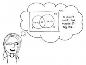 Algebra Warmups - Cryptograms | Brilliant Math & Science Wiki