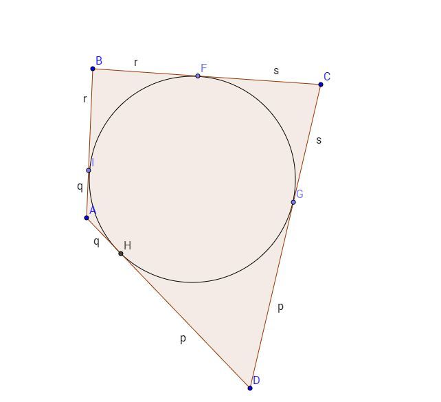 Pitot's Theorem | Brilliant Math & Science Wiki