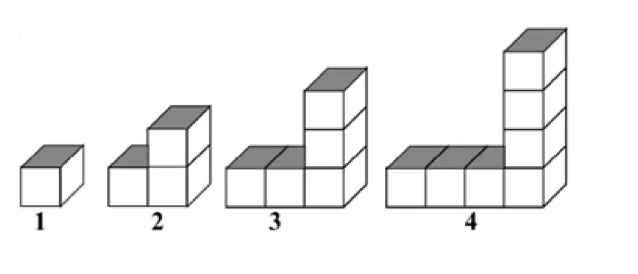 Identifying Patterns | Brilliant Math & Science Wiki