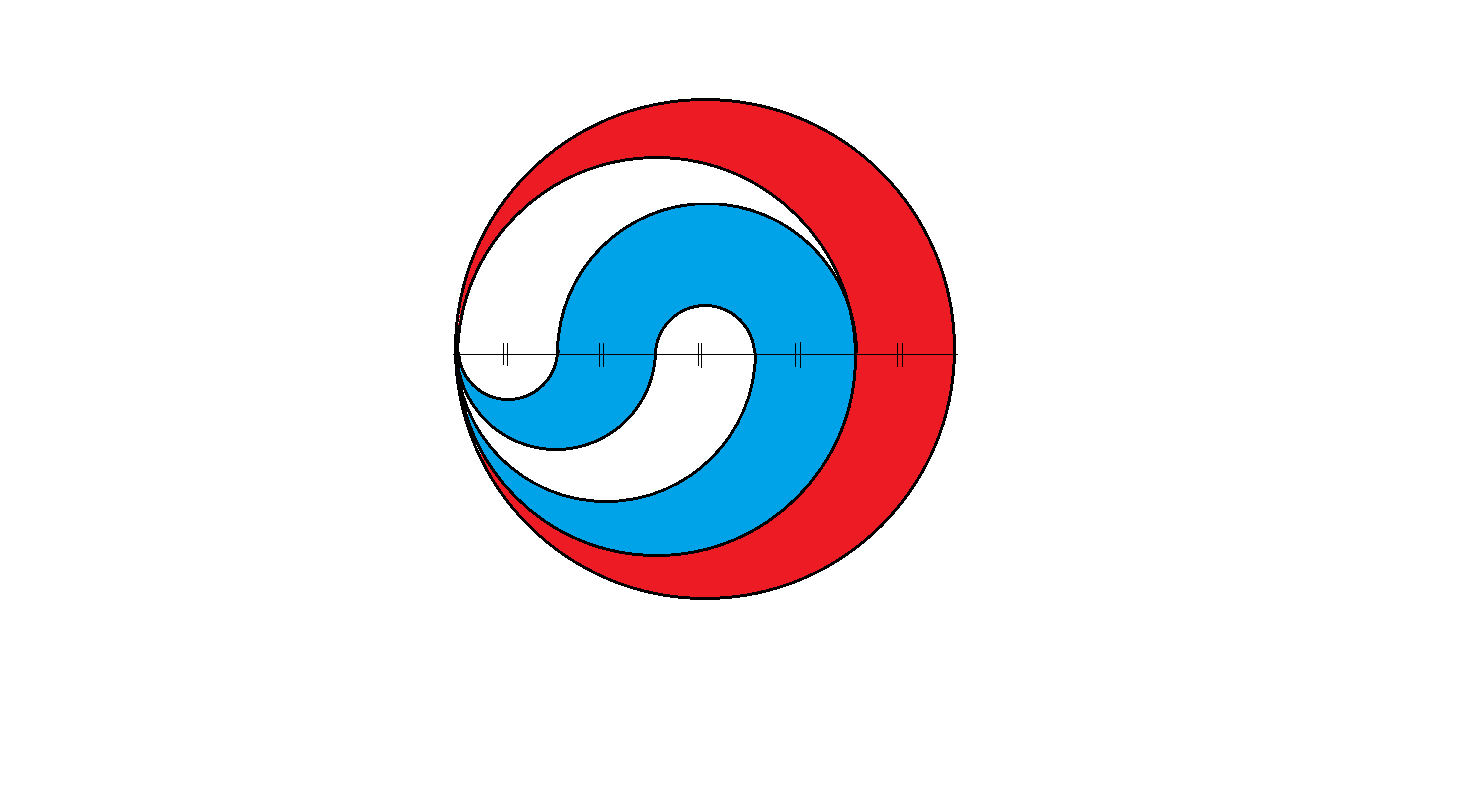 Composite Figures | Brilliant Math & Science Wiki