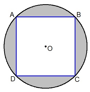 Inscribed Squares | Brilliant Math & Science Wiki