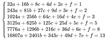 Polynomial Interpolation by Remainder Factor Theorem | Brilliant Math ...