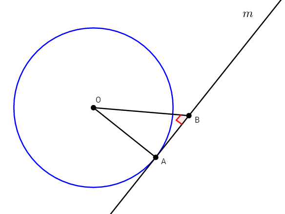 Proof by Contradiction | Brilliant Math & Science Wiki