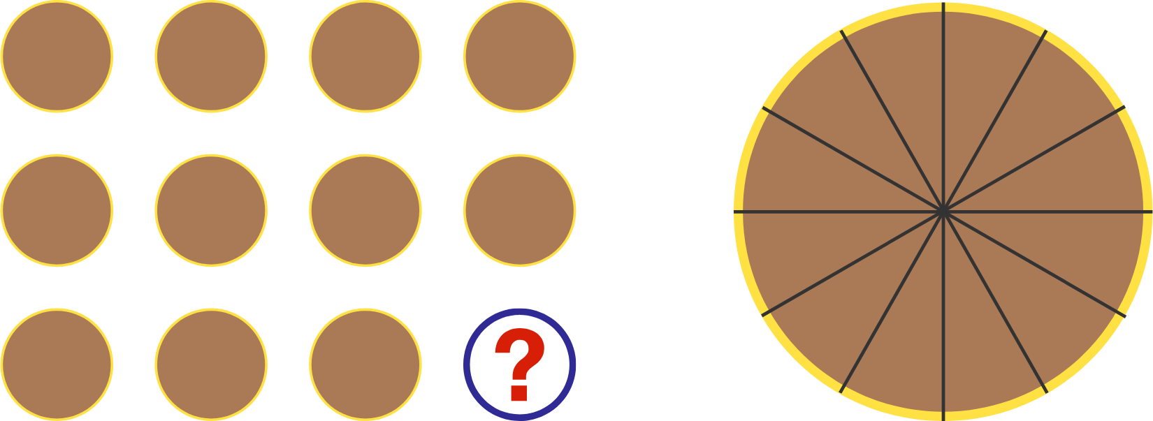 Egyptian Fractions | Brilliant Math & Science Wiki