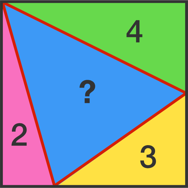 Area of a Triangle | Brilliant Math & Science Wiki