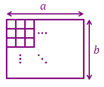 How to Count Rectangles! - Kenneth Tan | Brilliant