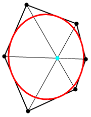 Projective Geometry | Brilliant Math & Science Wiki