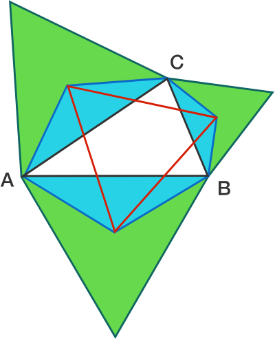 Properties of Equilateral Triangles | Brilliant Math & Science Wiki