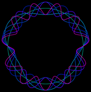 String Theory | Brilliant Math & Science Wiki