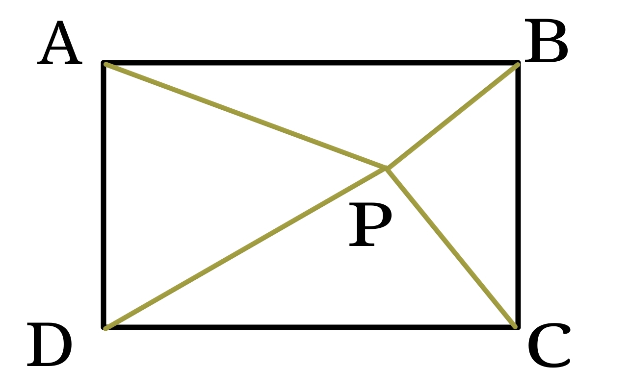 British Flag Theorem | Brilliant Math & Science Wiki