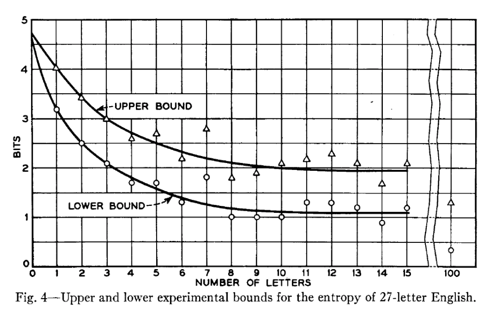 Blake Responses | Brilliant Math & Science Wiki