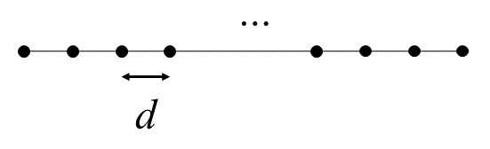Pigeonhole Principle | Brilliant Math & Science Wiki