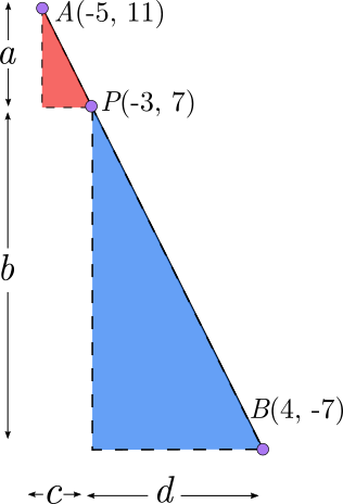 Section Formula | Brilliant Math & Science Wiki