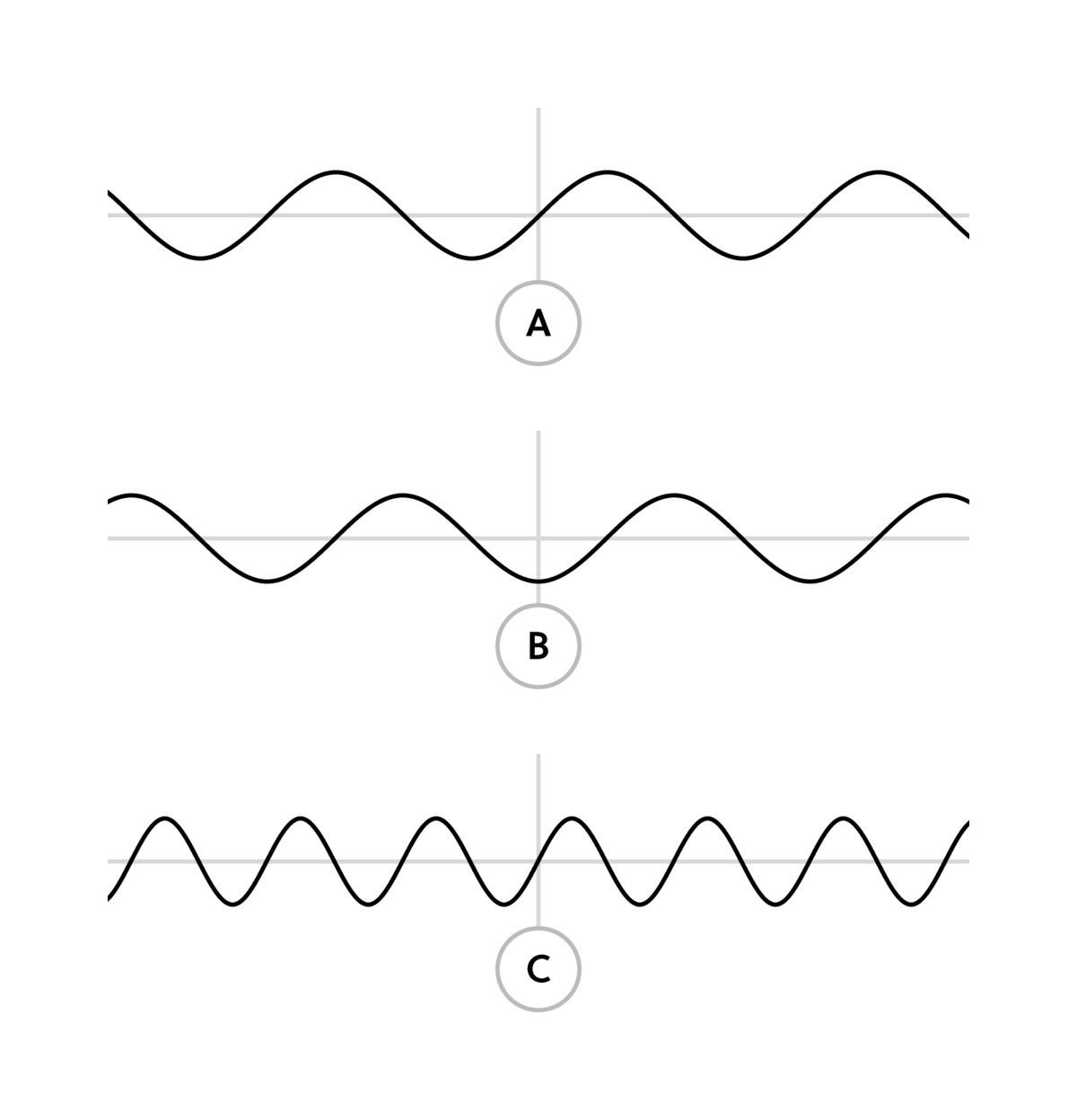 Daily Challenges | Brilliant