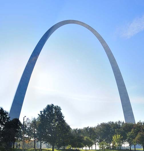 Hyperbolic Trigonometric Functions | Brilliant Math & Science Wiki