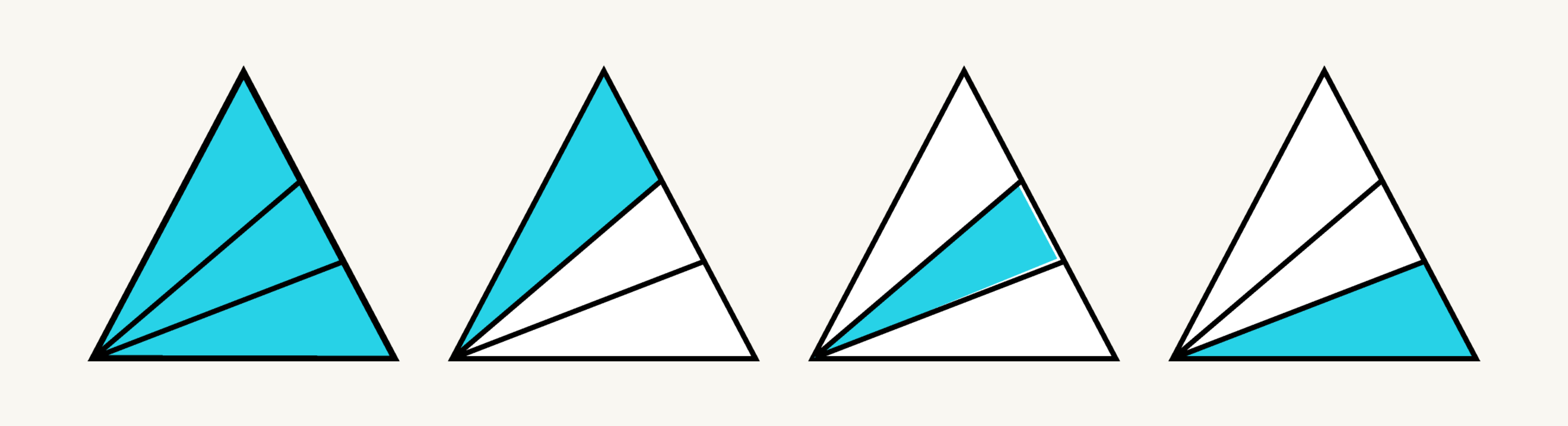 Find All the Triangles | Daily Challenge | Brilliant