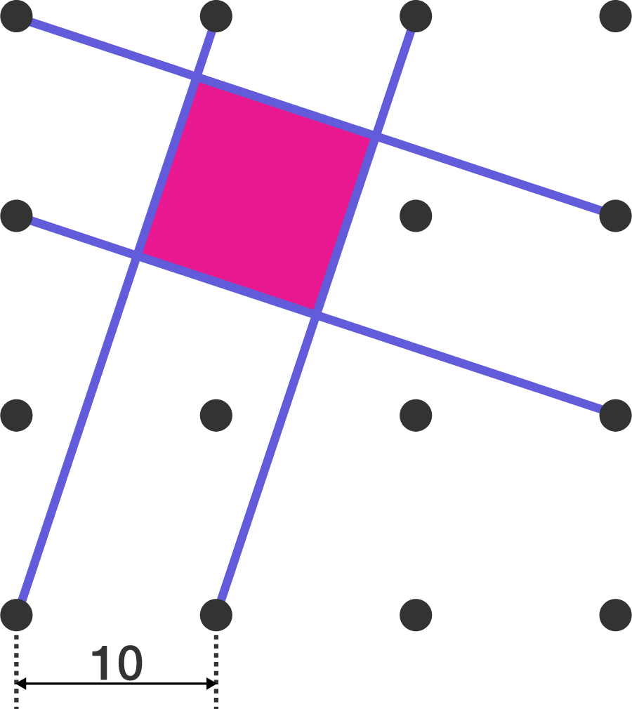 Geometry Problem on Length and Area - Problem Solving: Square on the ...