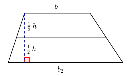Area of a Trapezium | Brilliant Math & Science Wiki