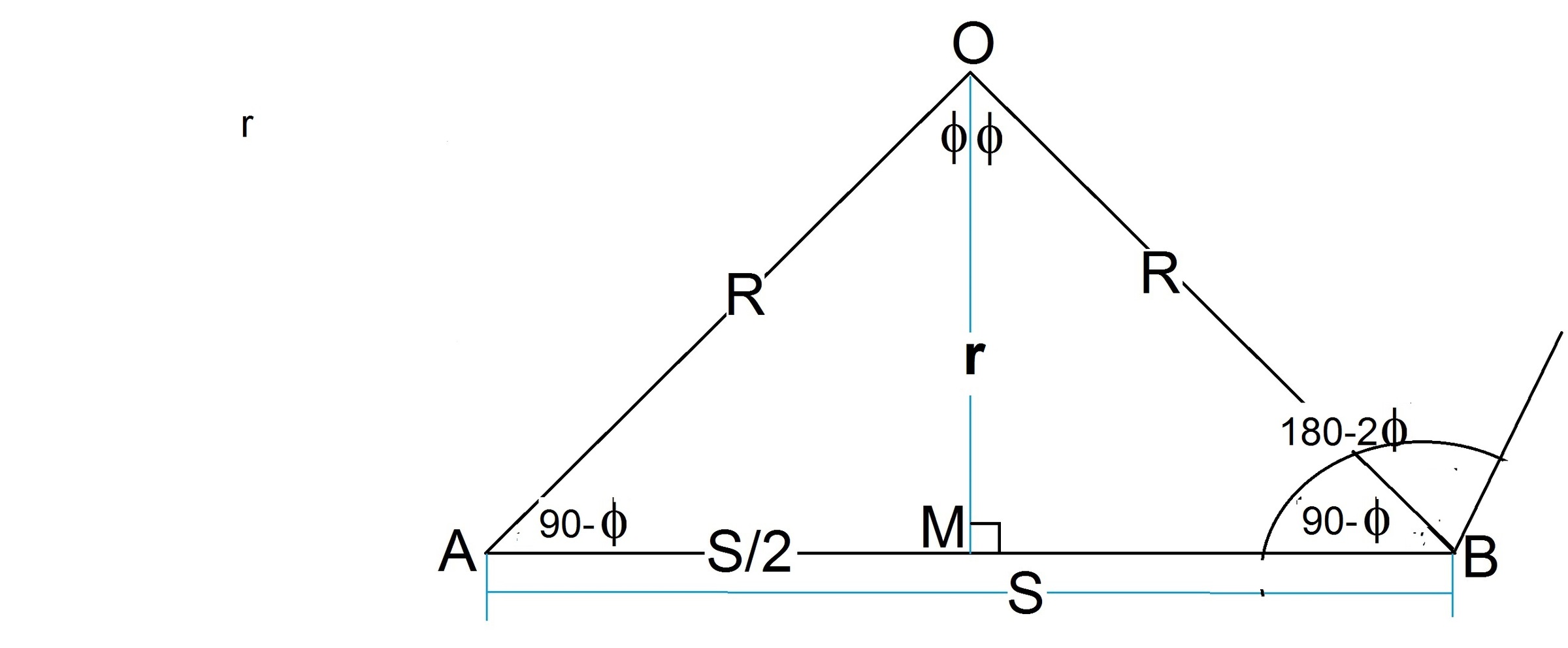 Regular Polygons - Decomposition into Triangles | Brilliant Math ...