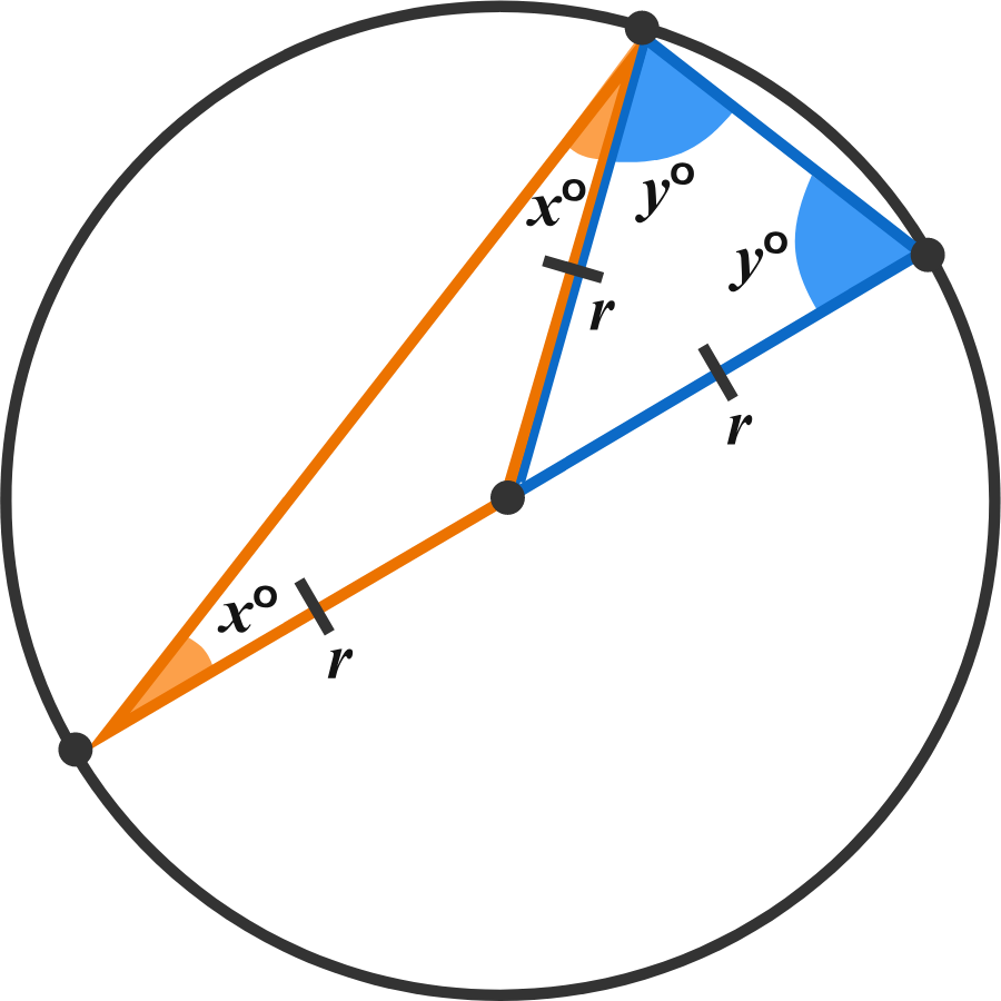Thales' Theorem Practice Problems Online | Brilliant