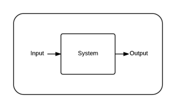 Signals and Systems | Brilliant Math & Science Wiki