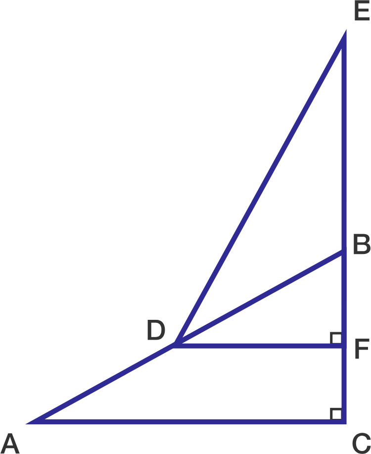 Area of a Triangle | Brilliant Math & Science Wiki